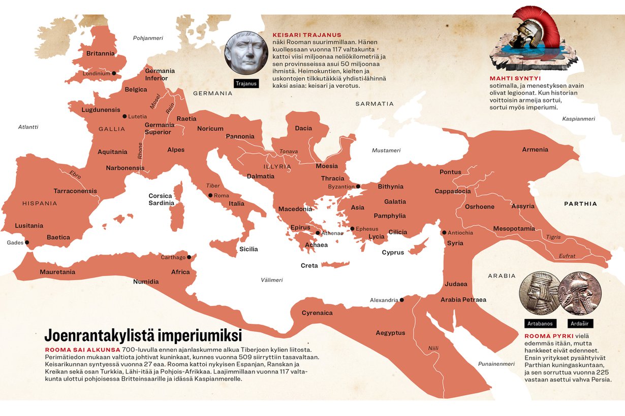 Rooma kaatui rahapulaan | Tiede